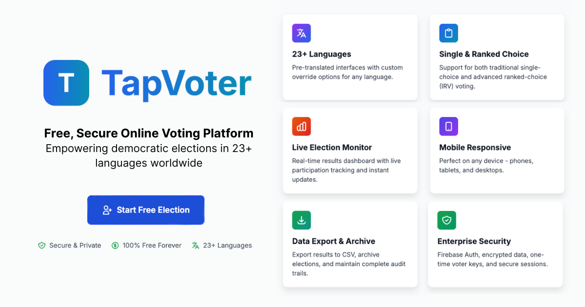 TapVoter - Free Online Voting Platform | 27 Languages